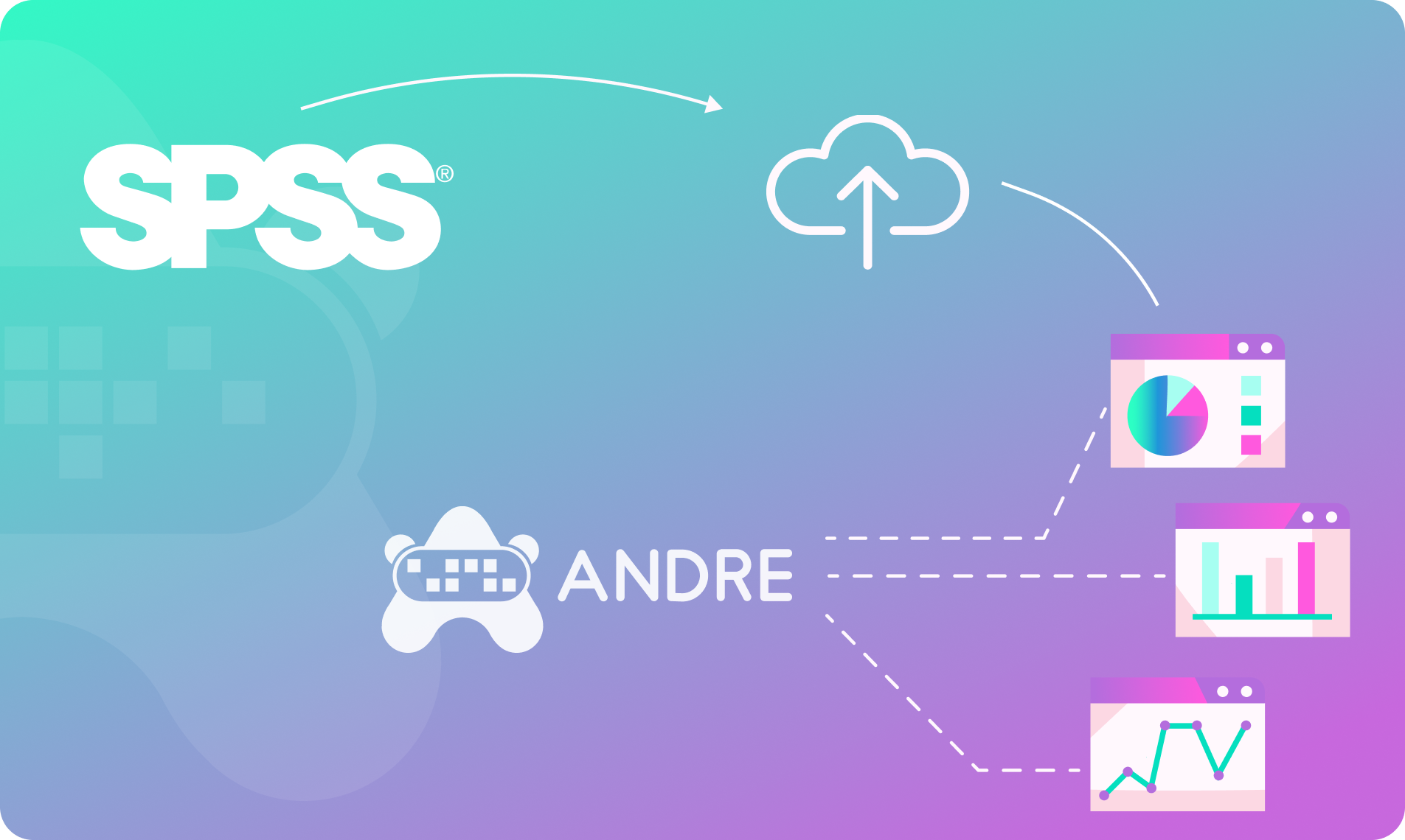 AI-Powered SPSS Data Analysis: Simplify with ANDRE in Four Easy Steps